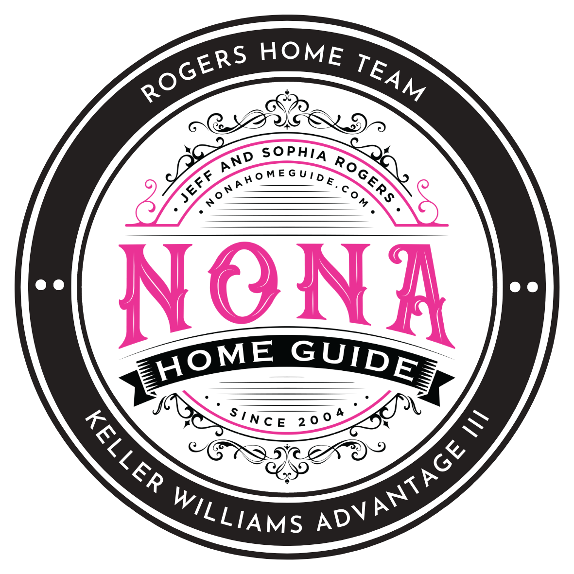 Lake Nona Homes For Sale NonaHomeGuide Meridian Parks