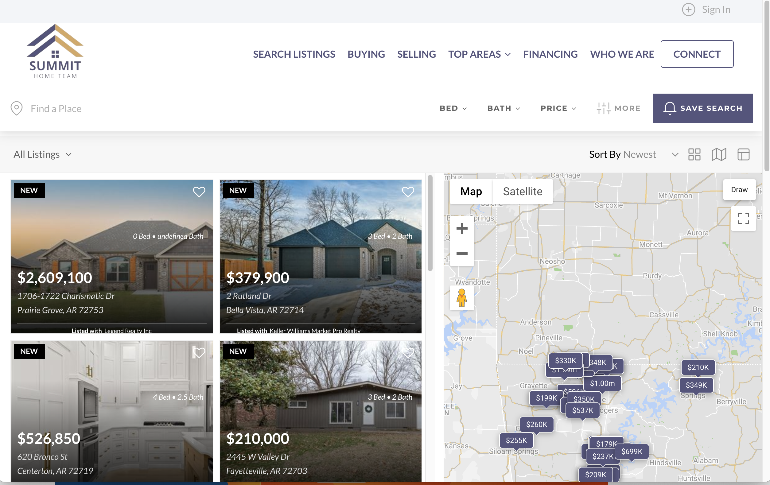 The Summit Home Team