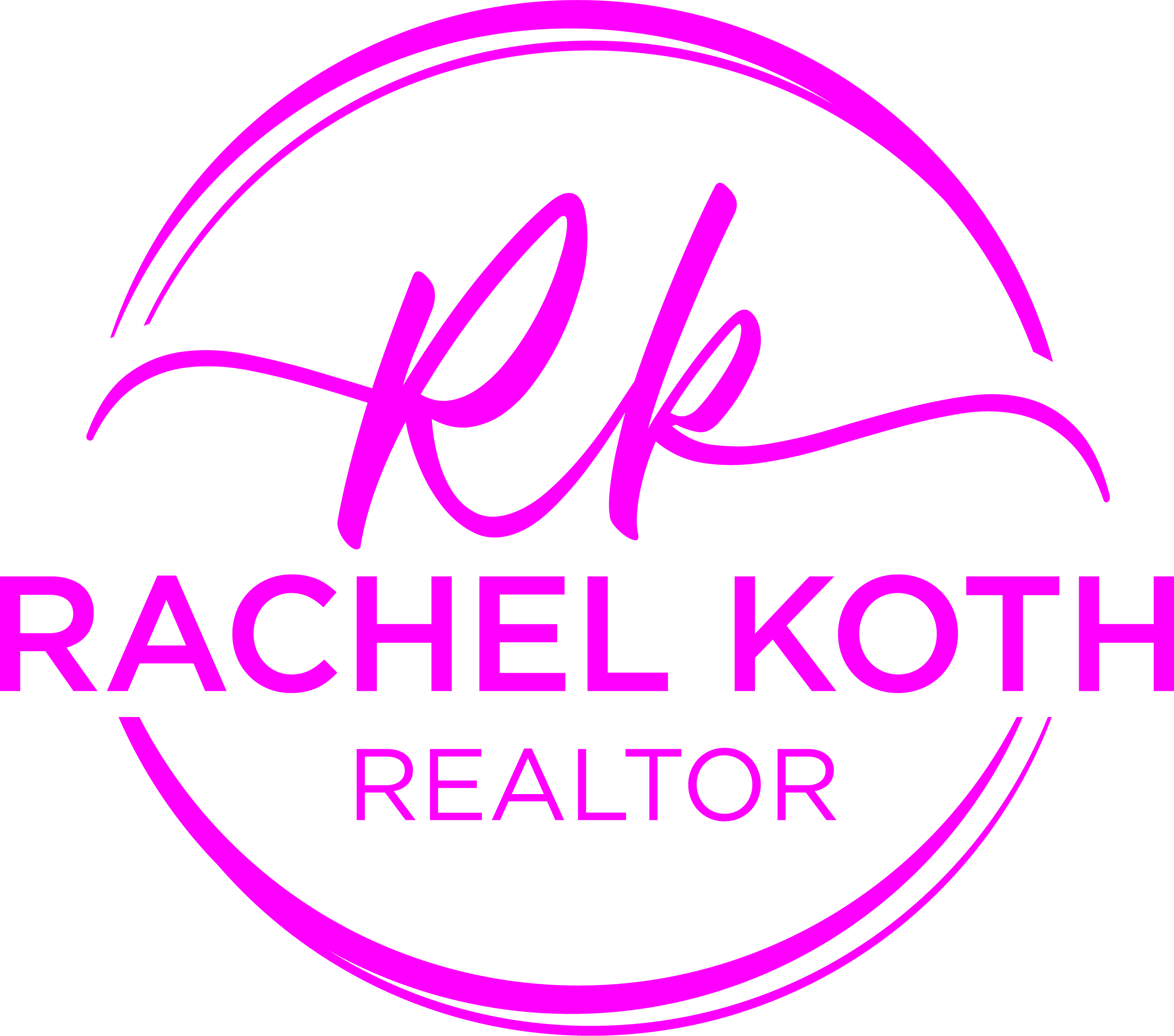 The Rachel Koth Team | Rachel Koth | Keller Williams Legacy Group