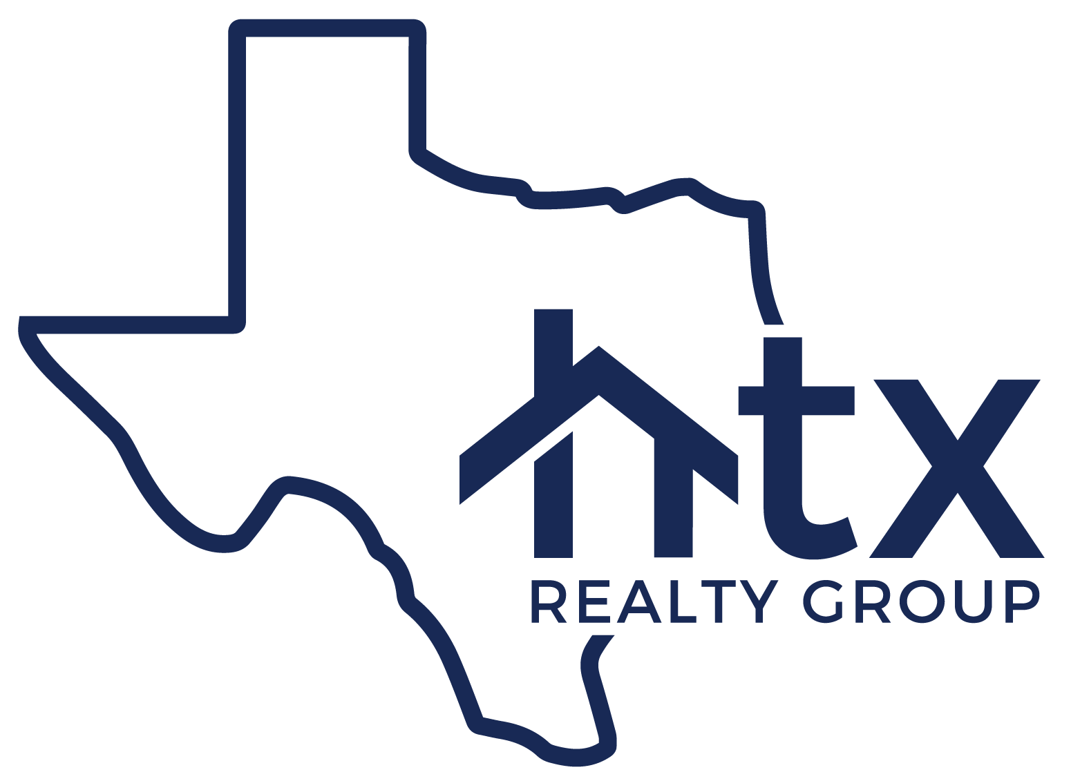 HTX Realty Group Keller Williams Realty Who We Are