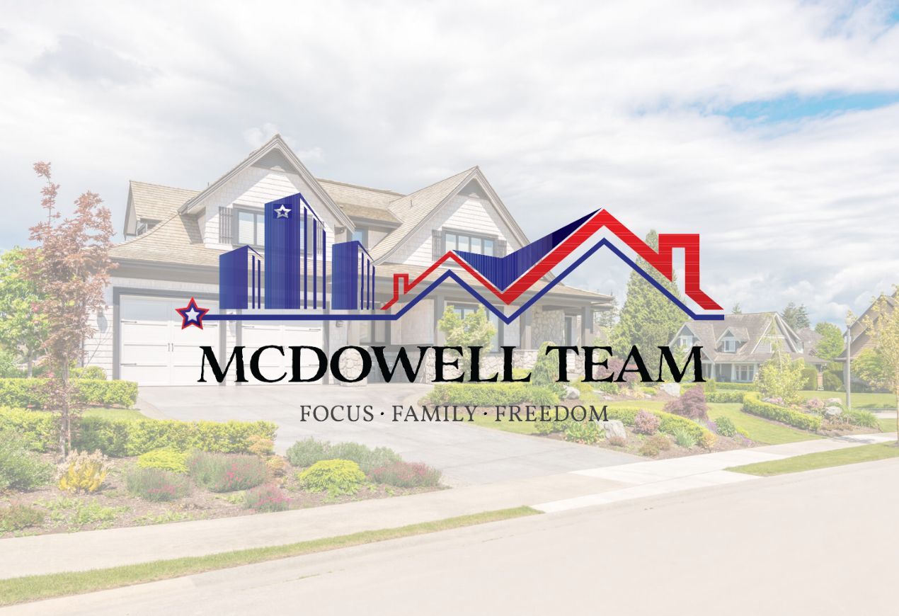 McDowell Team | Grant McDowell | Keller Williams Greenville Central