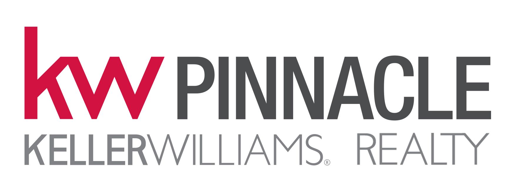 Sam Row Collective | Keller Williams Pinnacle