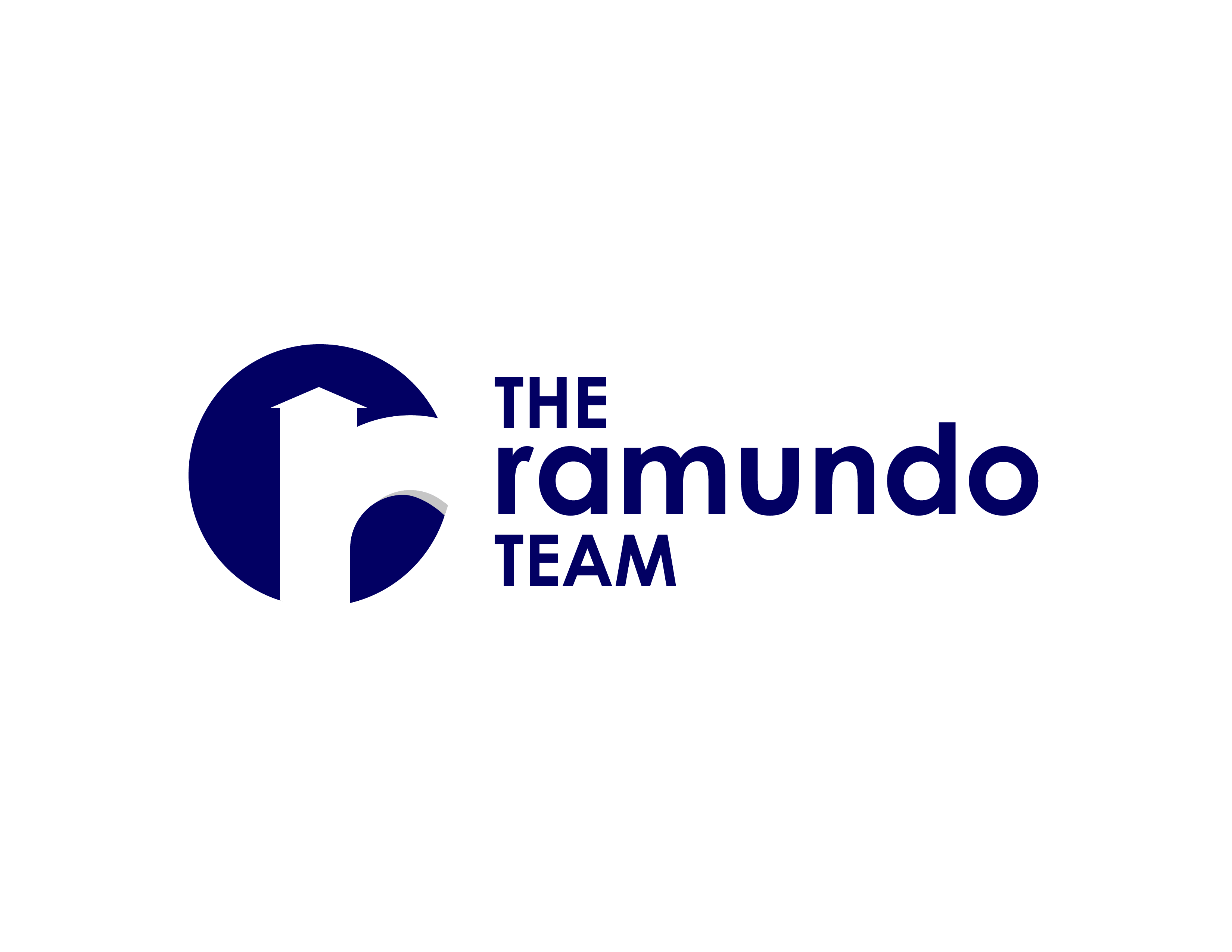 The Ramundo Real Estate Team - Keller Williams Valley Realty